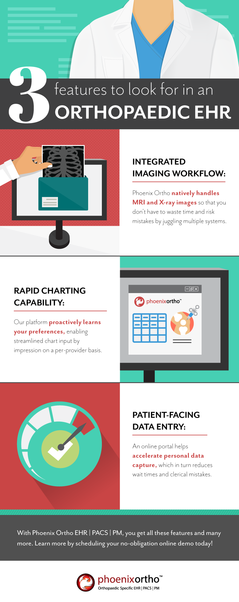 3 features to look for in an Orthopaedic EHR (infographic)