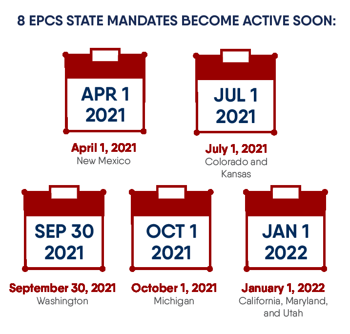 Customer Notice: Federal and State EPCS Mandates